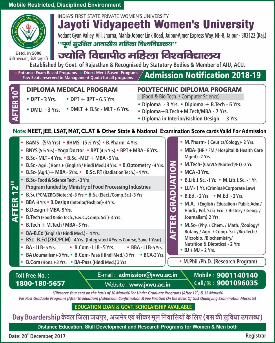 Jayoti Vidyapeeth Women's University, JVWU, University in Rajasthan ...